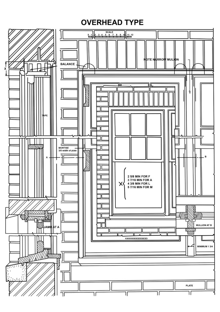 Overhead Type - PULLMAN MFG.